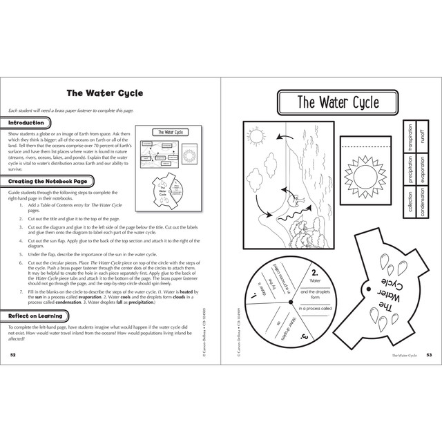 Grade 5 Interactive Notebooks: Science Resource Book eBook