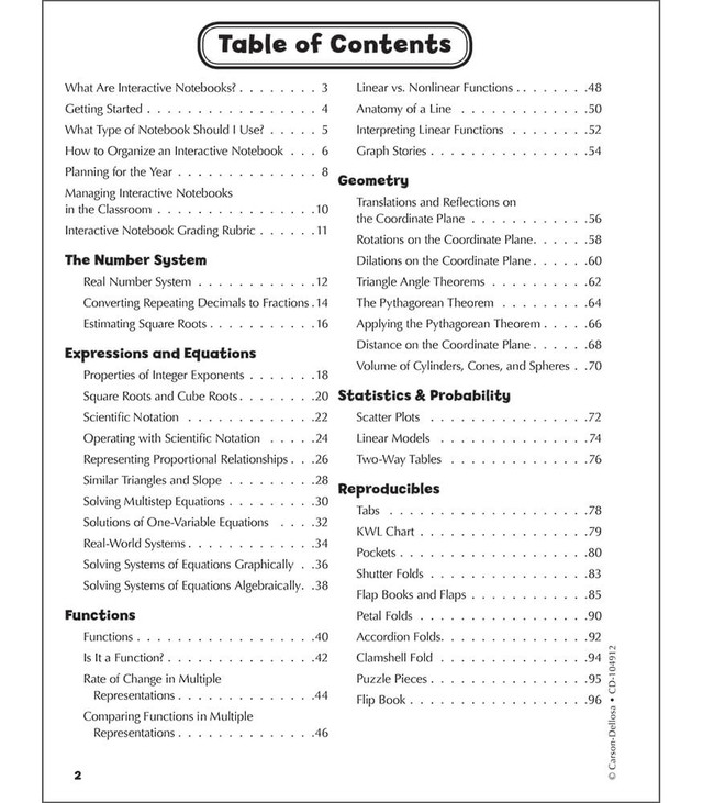 Grade 8 Interactive Notebooks: Math Resource Book eBook (PDF)