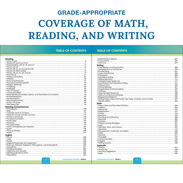 Grade 6 Comprehensive Curriculum of Basic Skills Workbook eBook