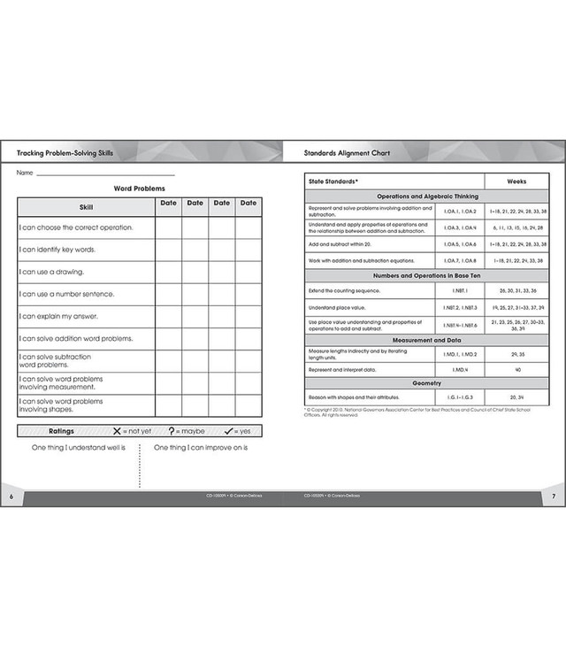 Grade 1 Problem Solving 4 Today Workbook Paperback