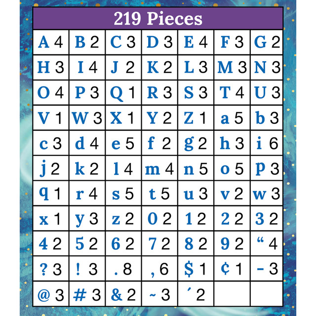 4in Galaxy Combo Pack Bulletin Board Letters
