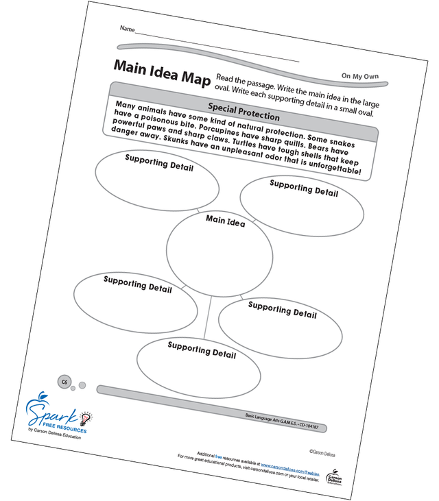 Main Idea Map Free Printable | Carson Dellosa