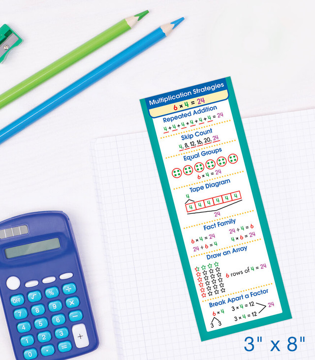 Grade 2-4 Multiplication Instructional Resources Mini Bulletin Board Set
