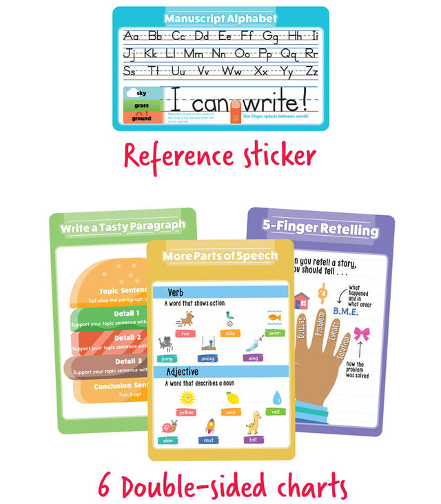Grade K-2 Reading & Writing Tool Kit Language Arts Manipulative ELA K–2