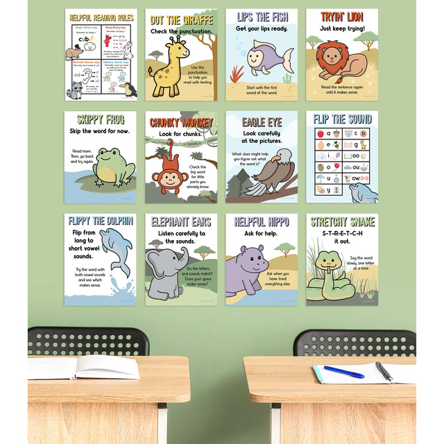 Grade K-5 Mini Posters: Decoding Strategies Poster Set
