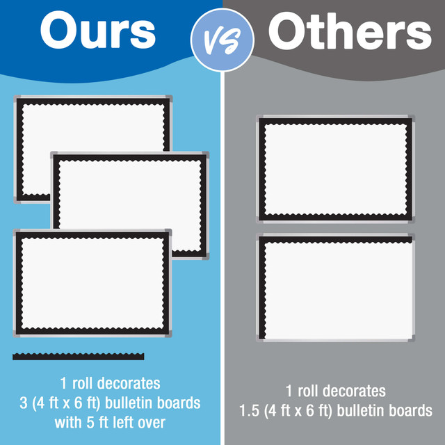 65' Black, White, & Polka Dot Rolled Scalloped Bulletin Board Border ...