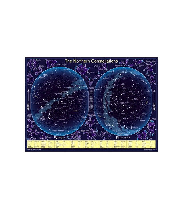 Grade 4-8 The Northern Constellations Chart