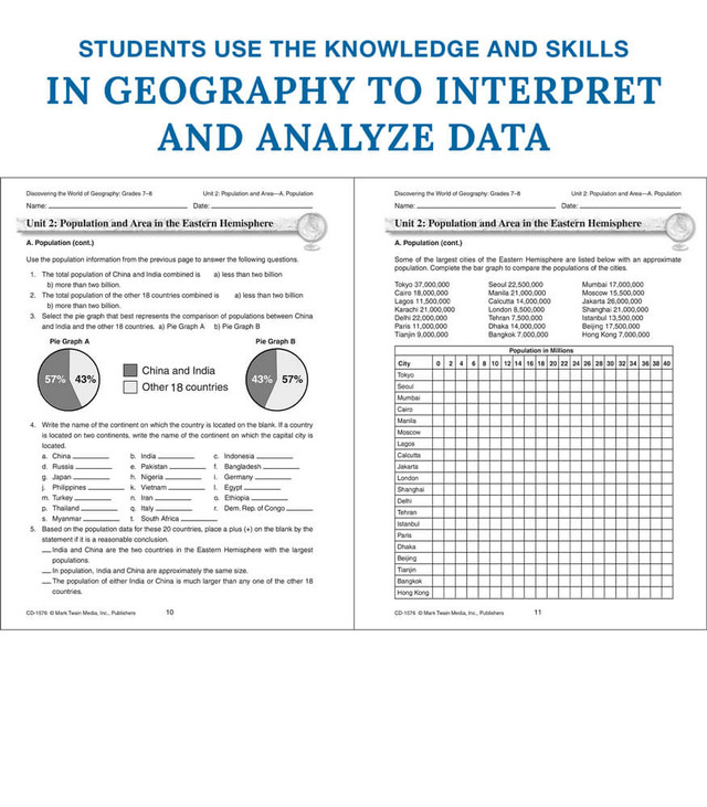 Grade 7-8 Discovering the World of Geography Resource Book eBook (PDF)