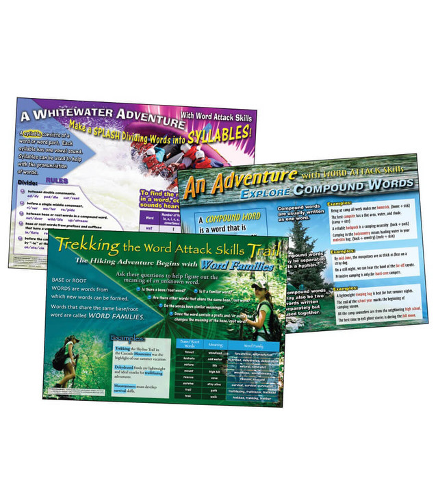 Grade 4-8 Word Attack Skills Chart Set