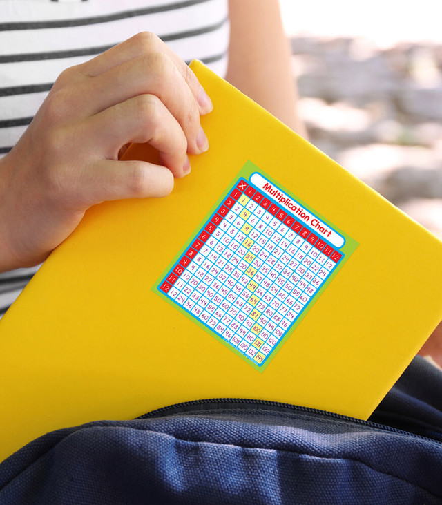 Grade 1-5 Multiplication Sticker Pack