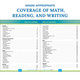 Grade 2 Comprehensive Curriculum of Basic Skills Workbook eBook
