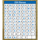 4in Gold Glitter Combo Pack Bulletin Board Letters