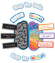 Growth Mindset Bulletin Board Set