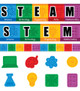 STEAM Instructional Resources Mini Bulletin Board Set