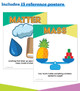 In a Flash: States of Matter Printable Collection Grade 1-3