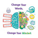 Bloom with a Growth Mindset Bulletin Board Set