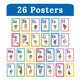 Grade PK-5 Mini Posters: Sign Language Alphabet Poster Set