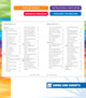 Grade 4 Spectrum Language Arts Workbook Paperback
