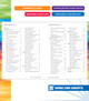 Grade 7 Spectrum Language Arts Workbook Paperback