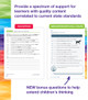 Grade 7 Spectrum Language Arts Workbook eBook