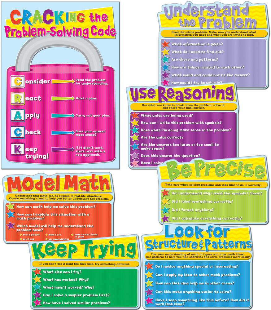 Grade K-2 Common Core Math Strategies Bulletin Board Set