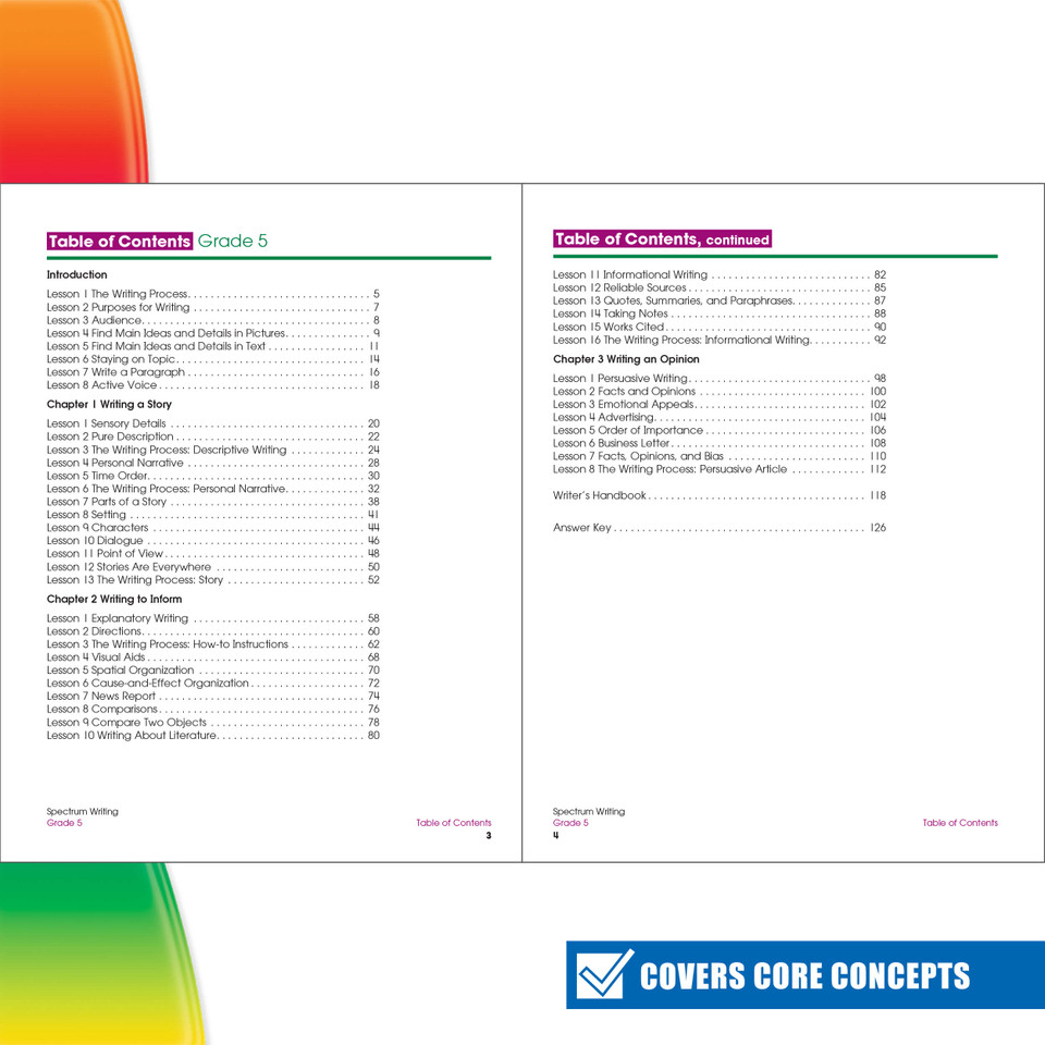 Grade 5 Spectrum Writing Workbook eBook (PDF)