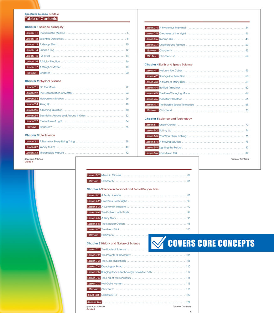 Grade 4 Spectrum Science Workbook Paperback