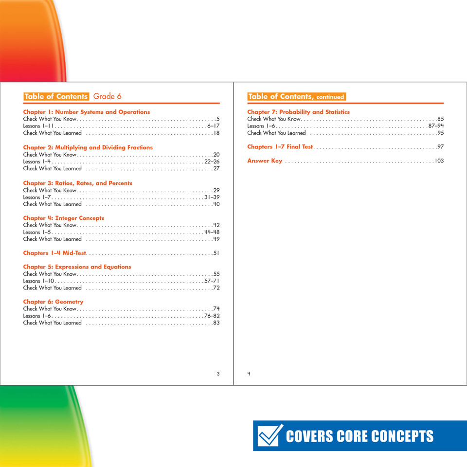 Grade 6 Spectrum Critical Thinking for Math Workbook eBook (PDF)