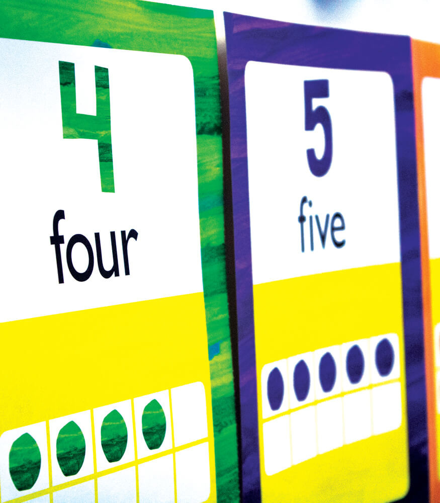 Grade PK-2 World of Eric Carle Numbers 0-20 Bulletin Board Set