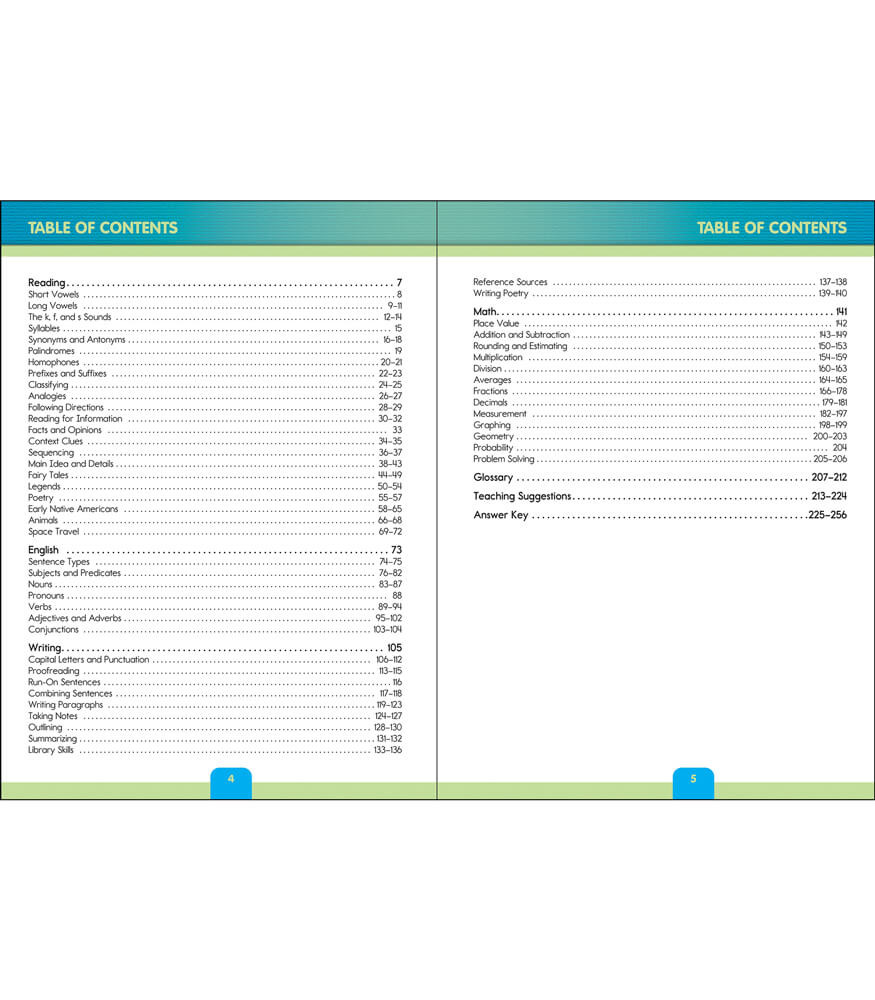 Grade 4 Complete Book of Fourth Grade Workbook