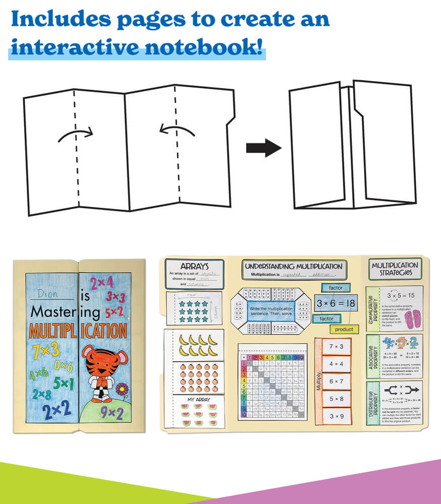 Grade 2-3 In a Flash: Intro to Multiplication Flash Drive Flash Drive