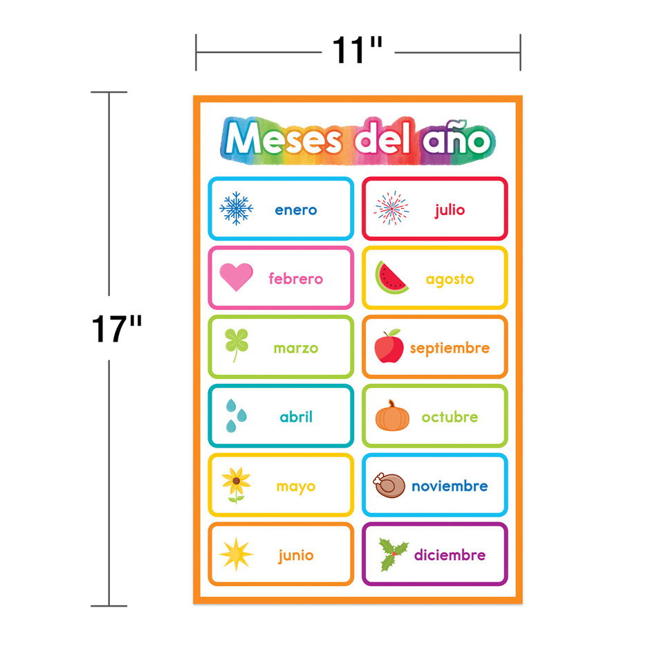 Grade PK-5 Spanish Early Learning Poster Set