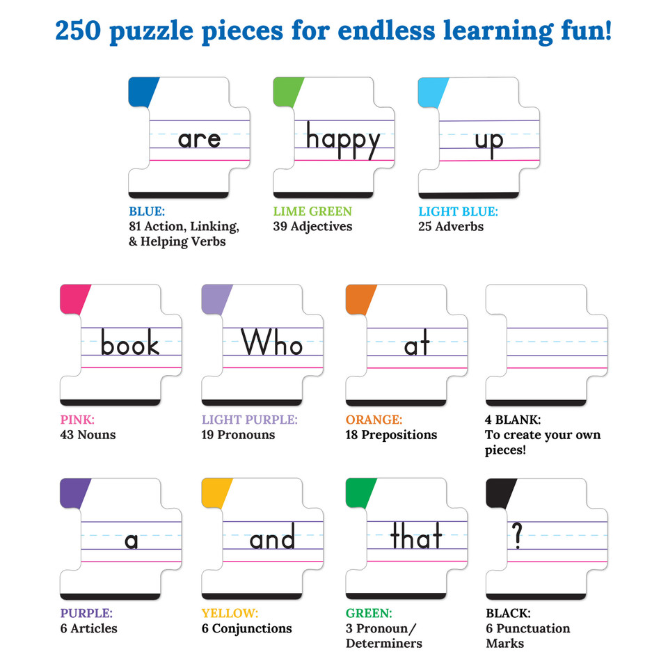 Grade K-3 Big Box of Sentence Building Puzzle