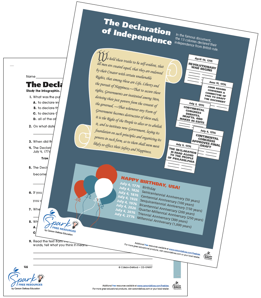 The Declaration of Independence Infographic Free Printable | Carson Dellosa