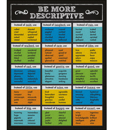 Grade 1-5 Be More Descriptive Chalkboard Chart