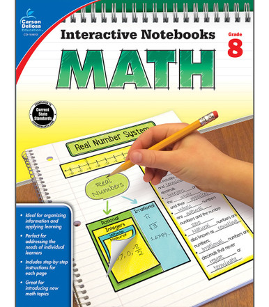 Grade 8 Interactive Notebooks: Math Resource Book eBook (PDF)