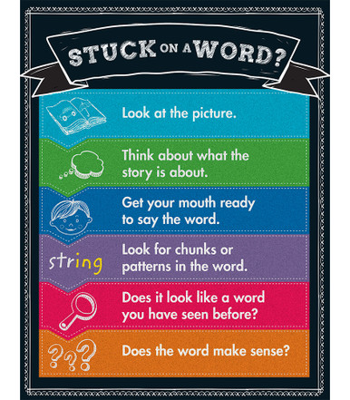 Grade K-5 Stuck on a Word? Chart