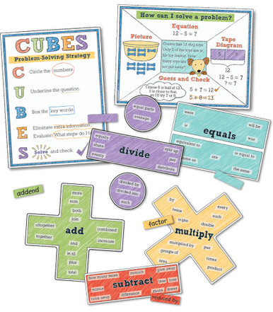 Grade 1-5 Problem Solving Bulletin Board Set