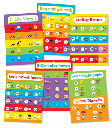 Grade 1-3 Phonics Chart Set
