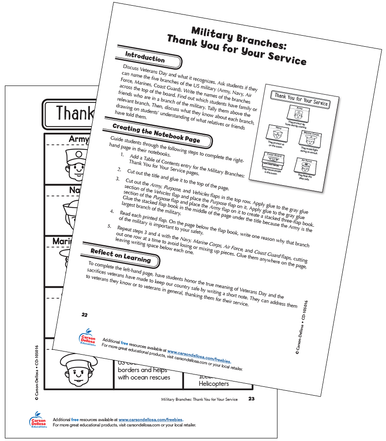 Military Branches: Thank You for Your Service Interactive Free ...