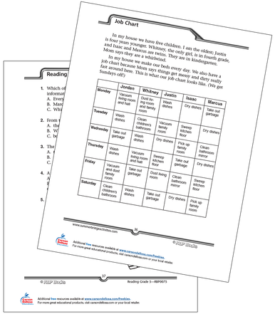 Family Job Chart Free Printable | Carson Dellosa