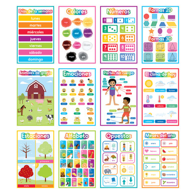 Grade PK-5 Spanish Early Learning Poster Set