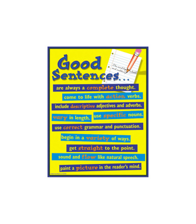 Grade 4-8 Good Sentences Chart