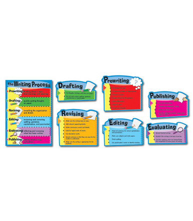 Grade 3-8 The Writing Process Bulletin Board Set