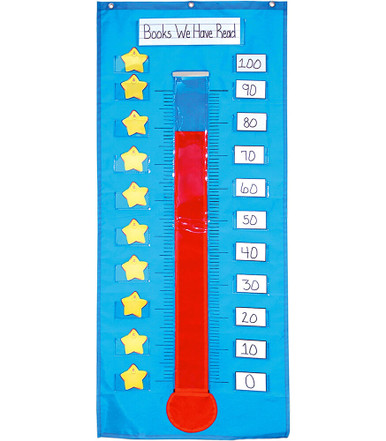 Thermometer/Goal Gauge Pocket Chart
