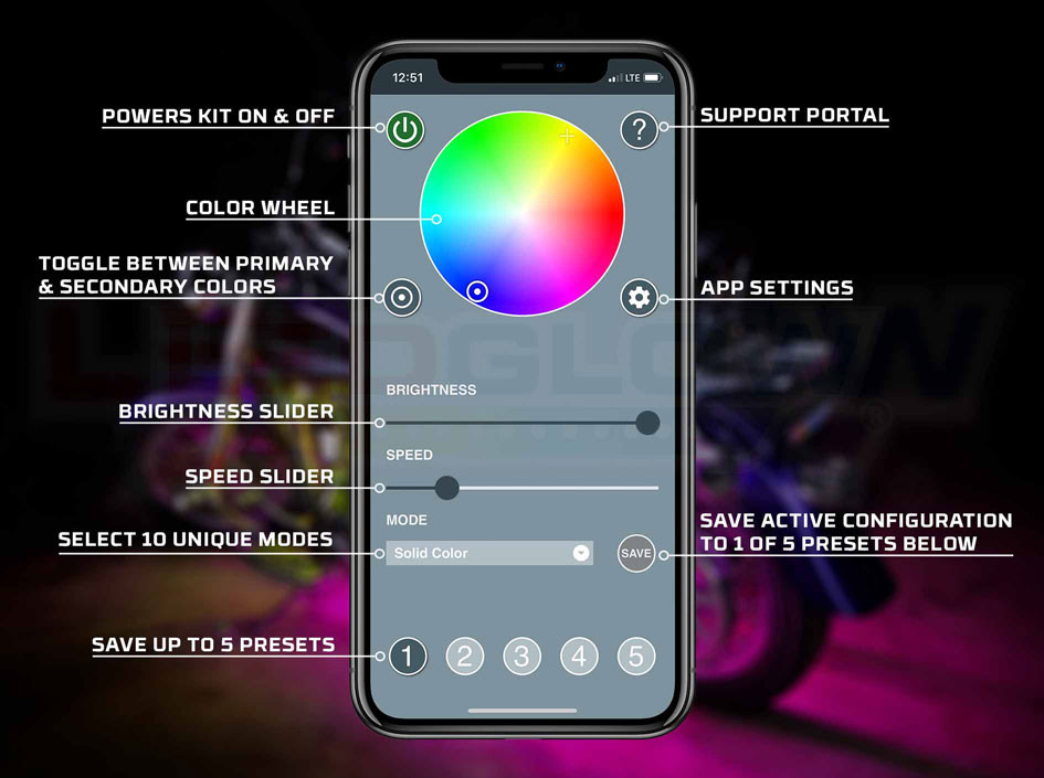 LEDGlow | Bluetooth Advanced Million Color LED Motorcycle Lighting Kit ...
