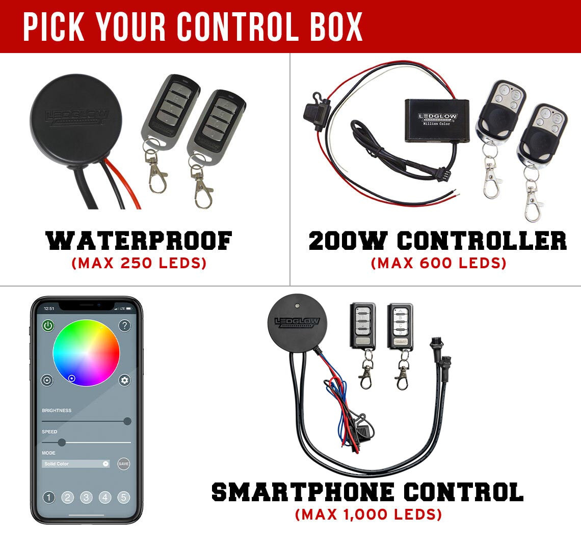 LEDGlow | Build Your Own Advanced Million Color LED Motorcycle Lighting Kit