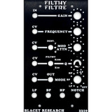 Blacet Research Products - synthCube