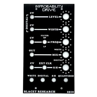 Blacet Research Products - synthCube