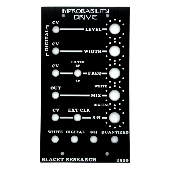 Blacet Research Products - synthCube